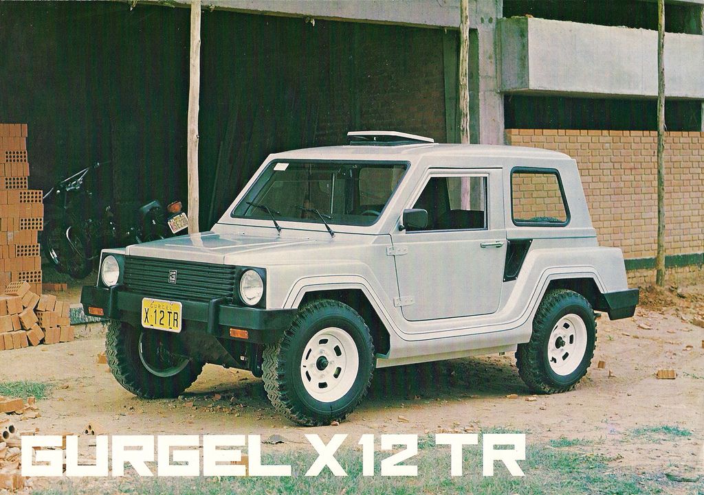 Gurgel: a história da mais famosa marca brasileira de carros